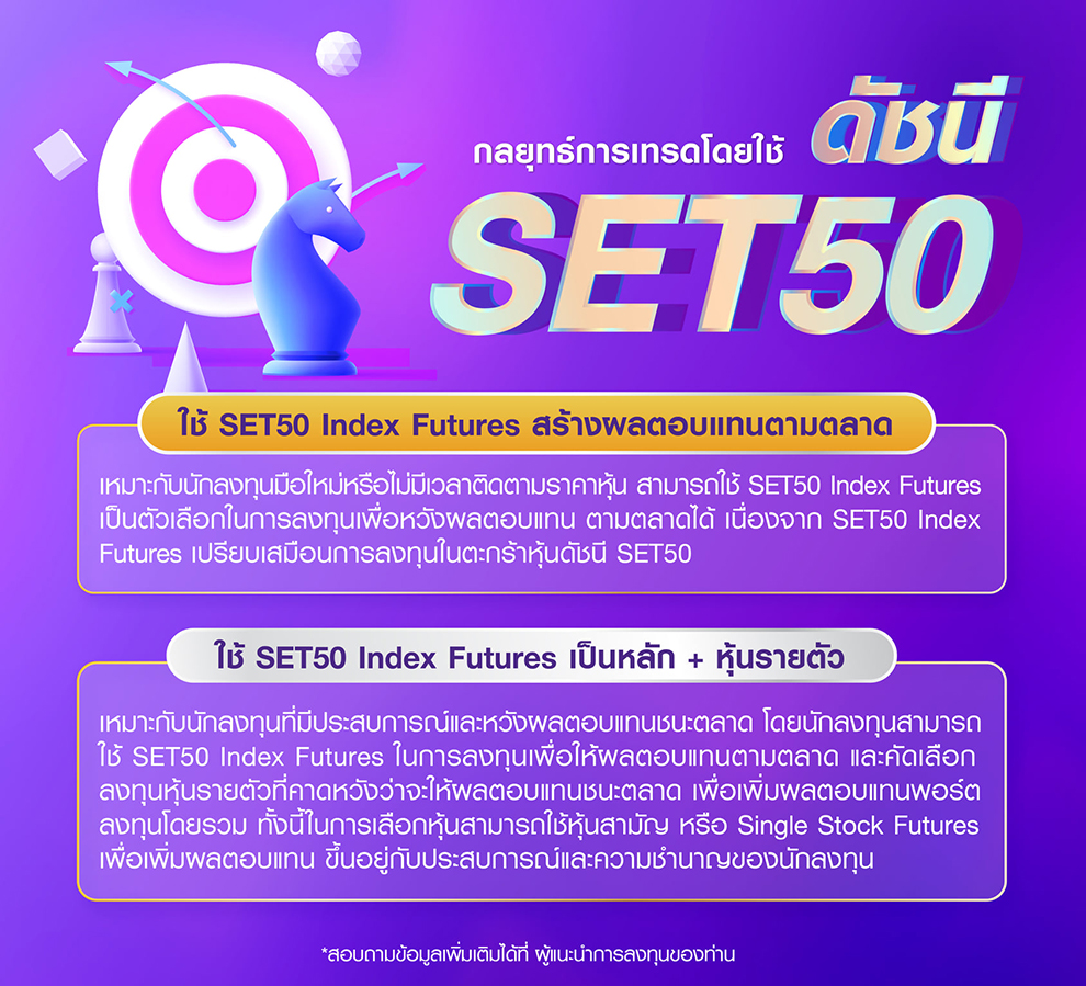 ทำความรู้จักดัชนี SET50