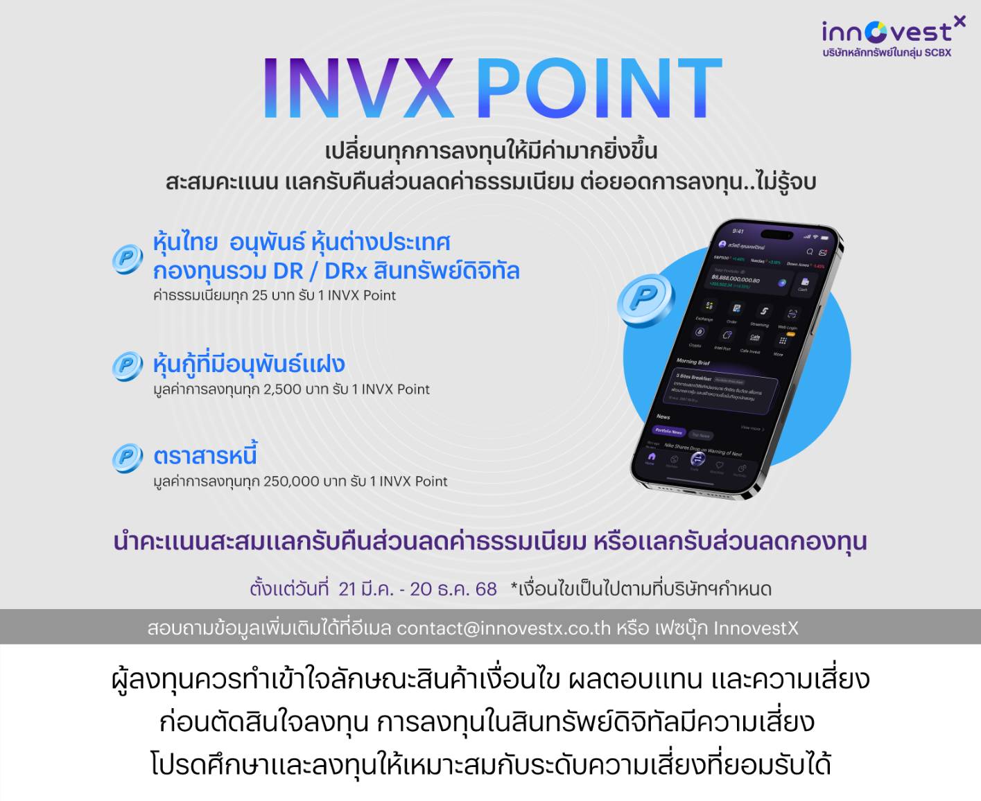 Invx point โปรโมชัน