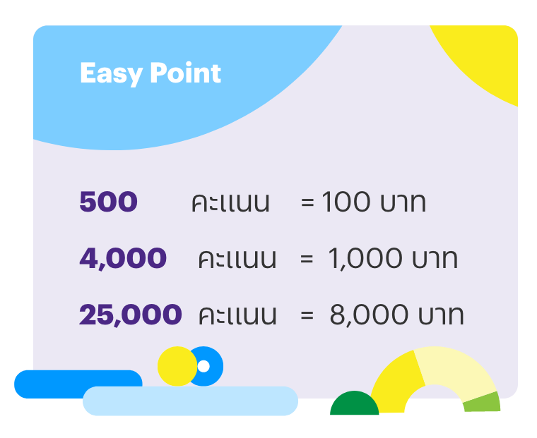 โปรโมชั่นและสิทธิพิเศษสำหรับลูกค้า InnovestX เท่านั้น